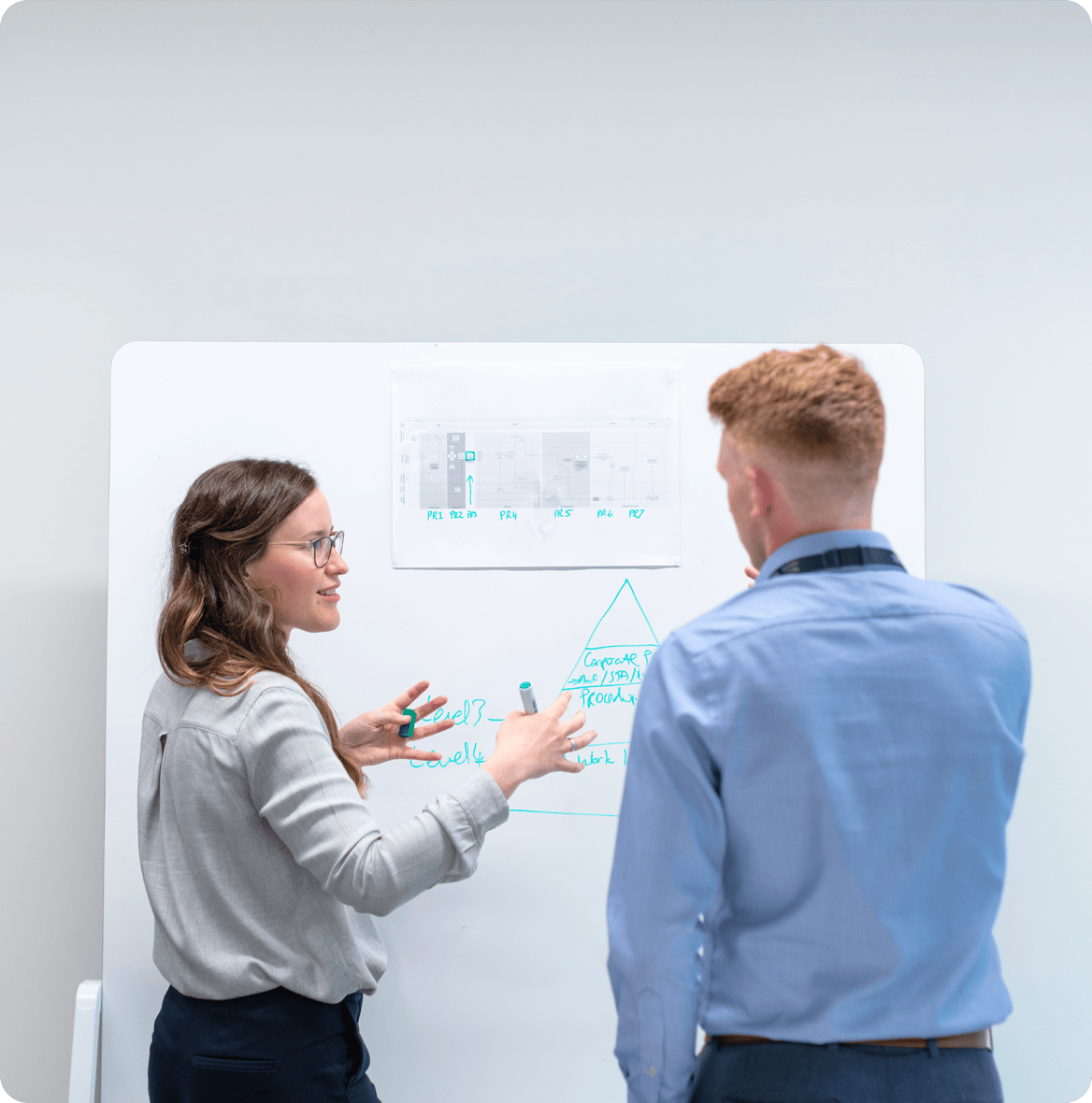 Network Facilitator | ARC Regulatory
